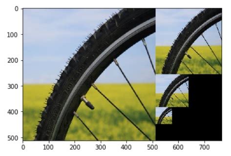 Python How To View The Pyramid Of Images Generated With OpenCV