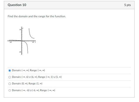 solved find the domain and the range for the function