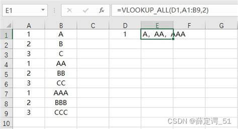 excel·vba自定义函数扩展vlookup vba vlookup函数 csdn博客