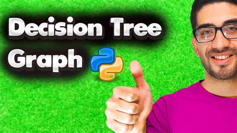 plot decision tree graph in python sklearn visualization and interpretation youtube