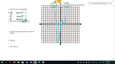 solved for each graph given a list each real zero and its smallest possible multiplicity b