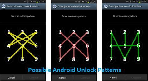 Universal Unlock Pattern For Android Unlocking Guide