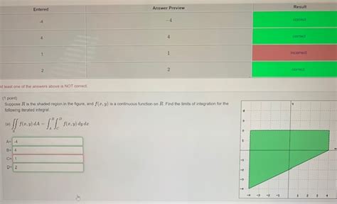 solved suppose rr is the shaded region in the figure and
