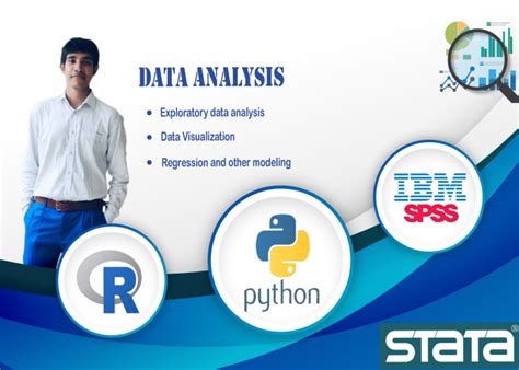 do data cleaning analysis visualization and reporting using r programming by shihab mostafa