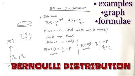 bernoulli distribution concept examples graph formulae youtube