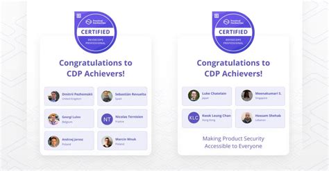 practical devsecops on linkedin devsecops appsec infosec productsecurity cybersecurity