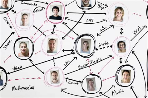 New Neo4J Platform Gives Developers A Set Of Tools For Building