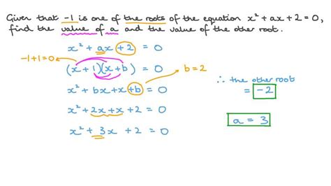 lesson quadratic equations coefficients and roots nagwa