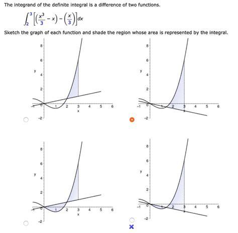 solved the integrand of the definite integral is a difference of two functions f [ jax