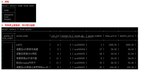 mysql学习笔记一——curd基本语法 mysqlcurd语法 csdn博客