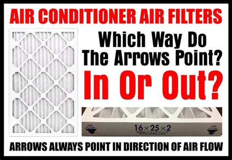 Air Conditioner Air Flow Direction Diagram Wiring Site Resource