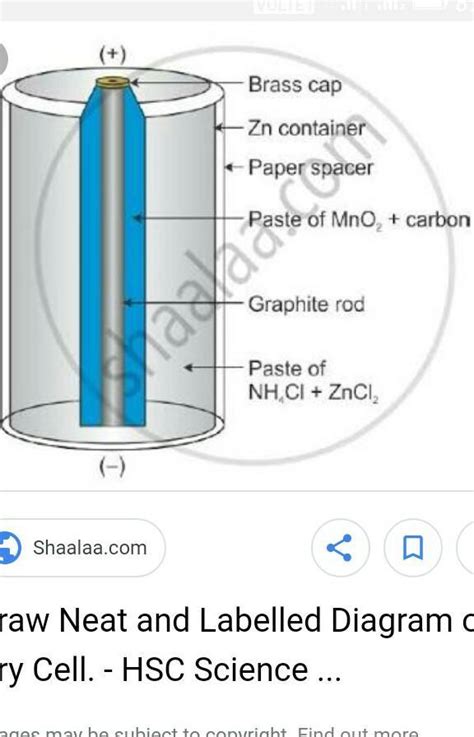 Draw A Well Labelled Diagram Of A Dry Cell And Explain How It Works