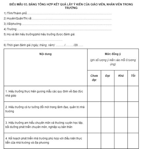 Bảng thông tin bảng biểu mẫu Miễn phí