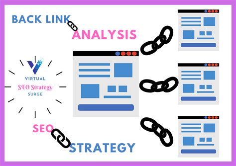 Backlink Analysis And Its Impact On Your SEO Strategy Virtual Surge