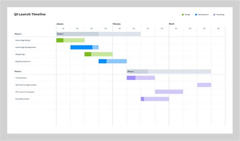 Best Free Gantt Chart Templates And Makers ImmenseArt