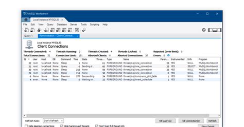 best 15 open source and free database management system techdebt