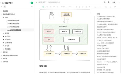 java学习and面试指南 程序员大彬