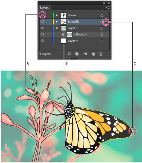 How To Use Layers In Illustrator