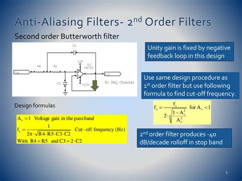 lesson 7 anti aliasing filtering ppt download