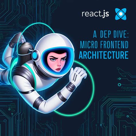 React Component Design With Typescript By Tusharupadhyay Medium