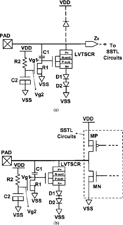 esd protection design for high speed i o interface of stub series terminated logic sstl in a 0