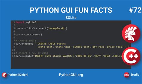 why you should know about sqlite for your windows apps