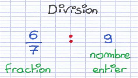 Poudre à canon Inaccessible Conseil division de nombre entier Tout