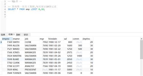 mysql 数据库查询 排序查询、分页查询 limit查询第二页10条数据 csdn博客