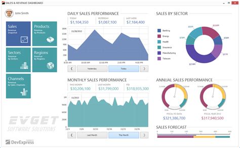 snap user interface overview winforms controls devexpress help genfik gallery