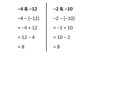 write a pair of integers whose sum is always positive
