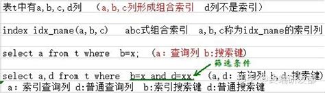 一文搞懂mysql索引（清晰明了） 知乎