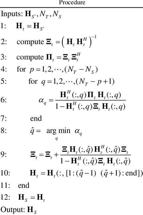decremental tas selection algorithm download scientific diagram