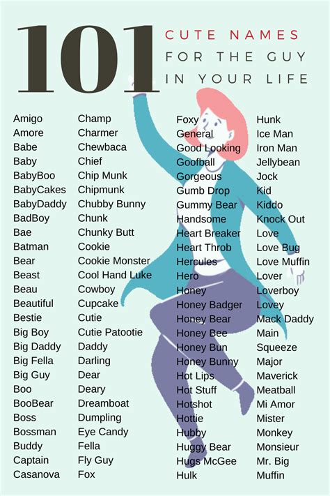 Top 10 Best Nicknames For Your Girlfriend