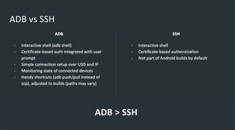GitHub Lana 20 Android Debug Bridge Android Debug Bridge ADB