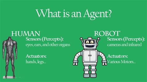 understanding artificially intelligent agents youtube