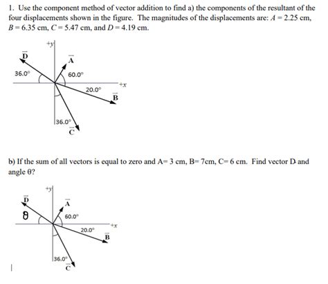 solved 1 use the component method of vector addition to