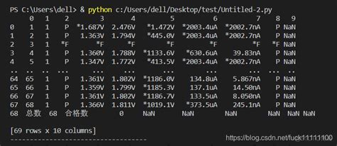 python按两个列merge python两个列表相同列合并 mob6454cc70a873的技术博客 51cto博客