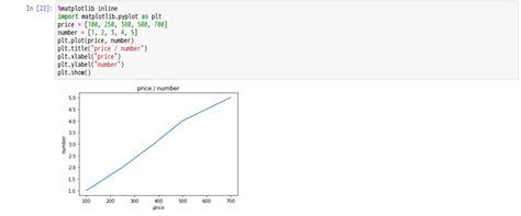 python add text next to vertical line in matplotlib stack overflow images