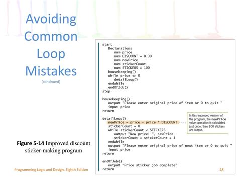 PPT Programming Logic And Design Eighth Edition PowerPoint