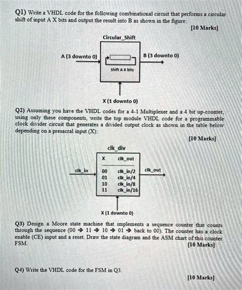SOLVED Q1 Write A VHDL Code For The Following Combinational Circuit