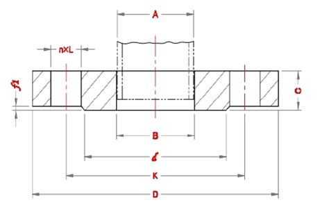EN 1092 1 PN40 Plate Slip On Flanges Dimensions China Hebei Haihao