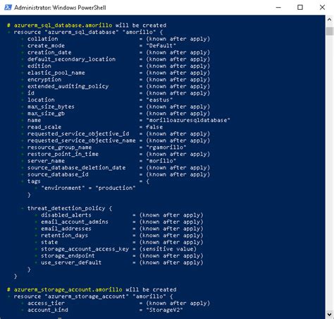 SQLCoffee Deploy Azure SQL Databases Using Terraform