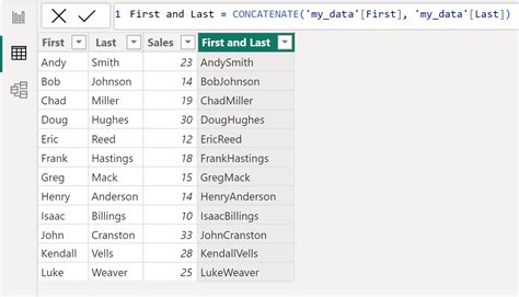 How To Concatenate Two Columns In Power BI With Examples