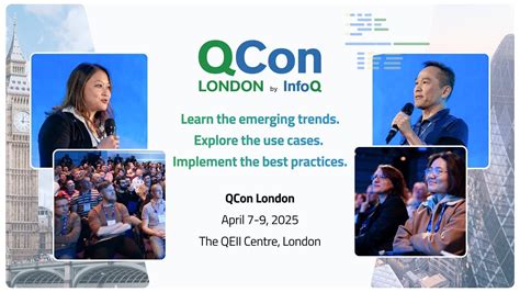 Qcon London From Kubernetes Native To Ai Powered Java With