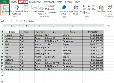 Cara Membuat Pivot Chart Di Excel Tutorial Dexcel Images Rainy Weathers