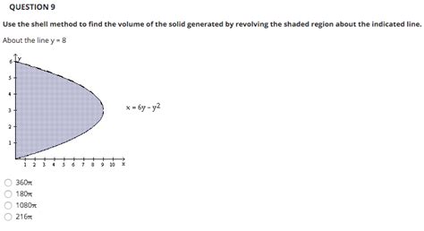 solved questions use the shell method to find the volume of