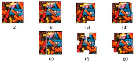 applied sciences free full text color texture pattern classification using global local