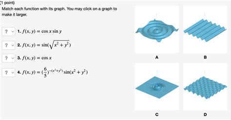 solved 1 point match each function with its graph you may