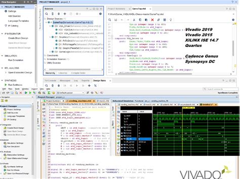 Verilog VHDL SystemVerilog Code For FPGAs Using Vivado Quartus And