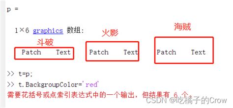 matlab 画图进阶 yyaxis如何对齐 csdn博客